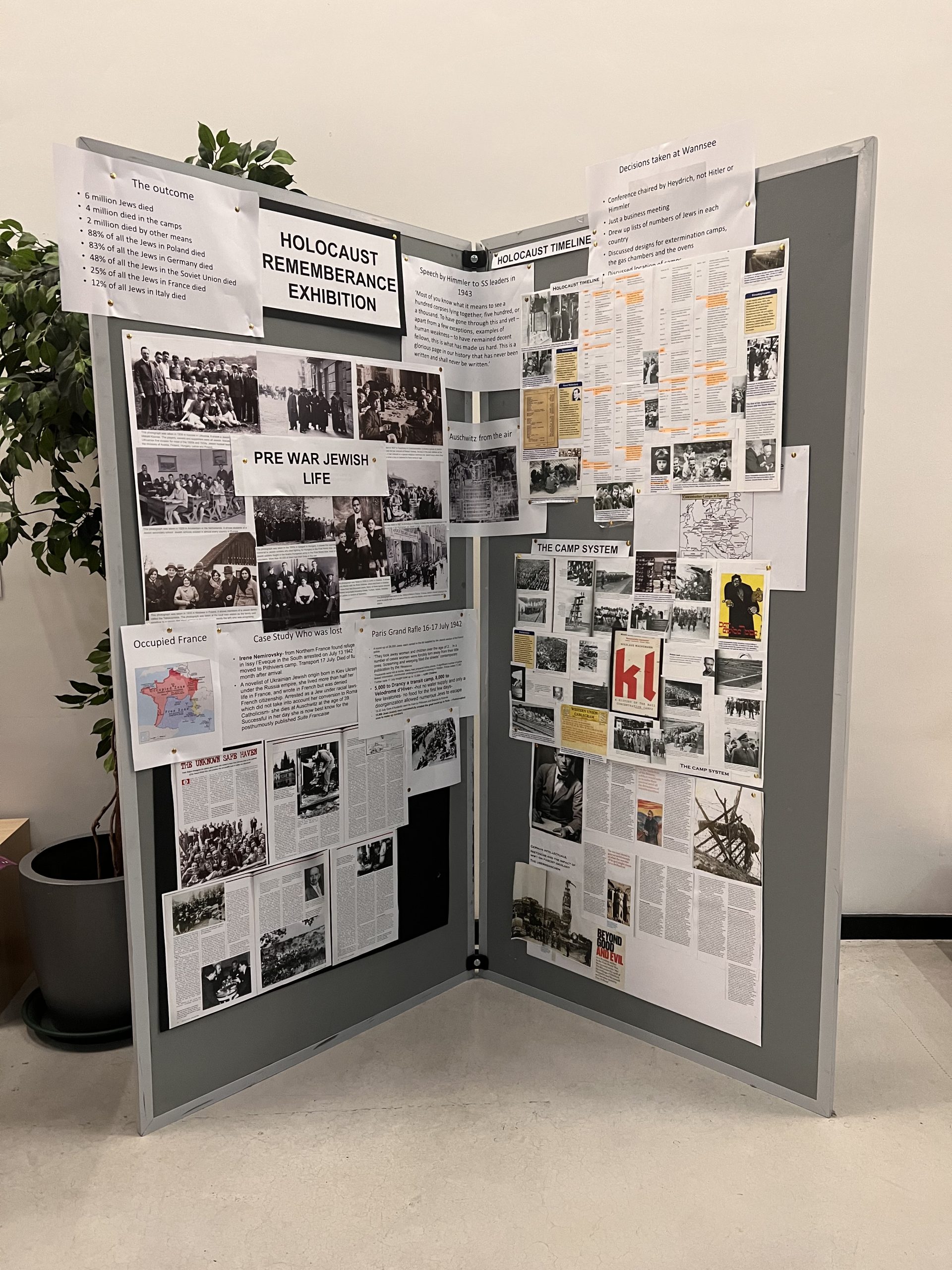 International Holocaust Memorial Day | Private Sixth Form College ...