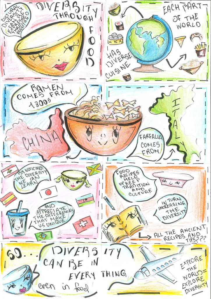 ISA Arts Comic Strip Competition Awards | DLD College London